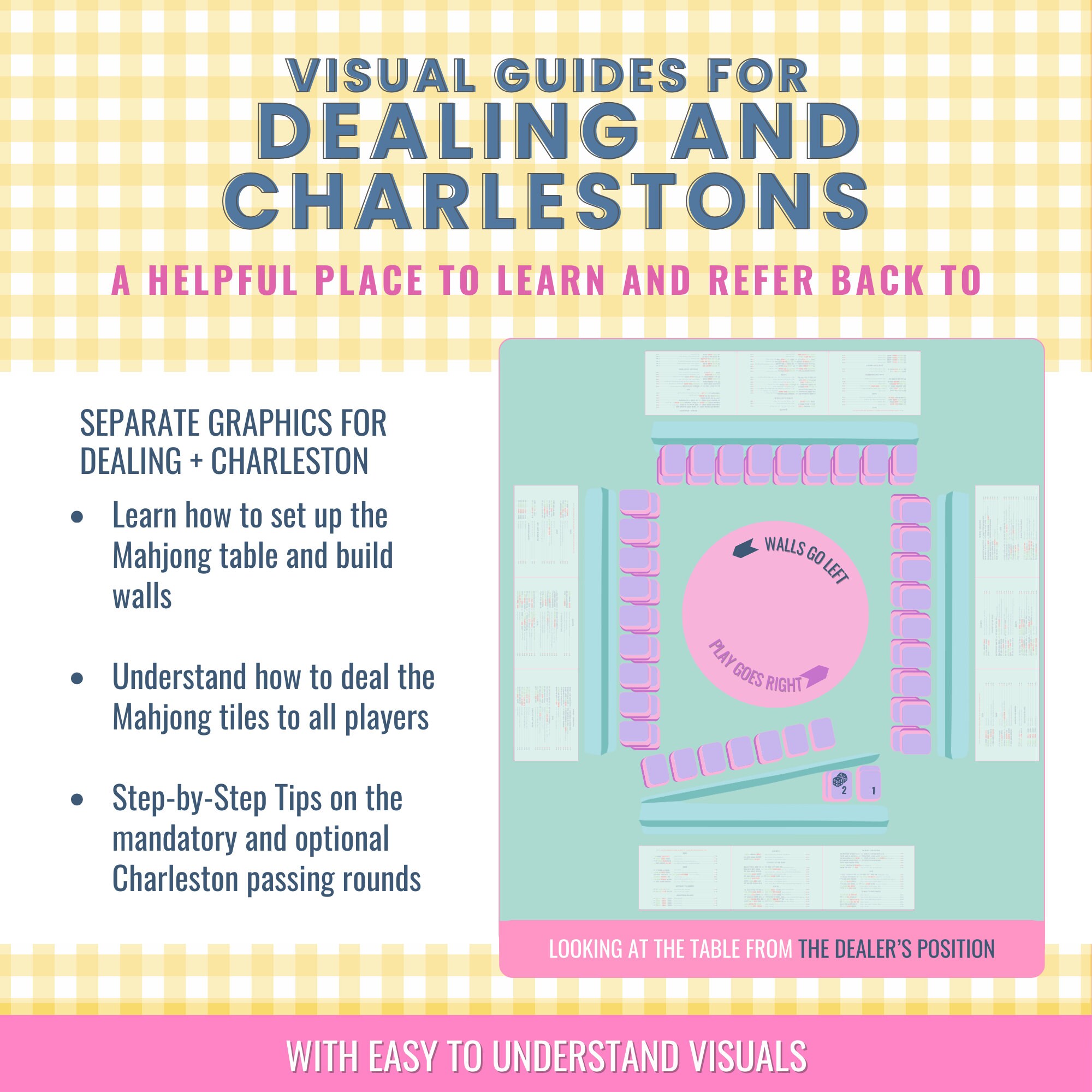 Quick Visual Reference Guide to American Mahjong: How to Play, Tiles ...