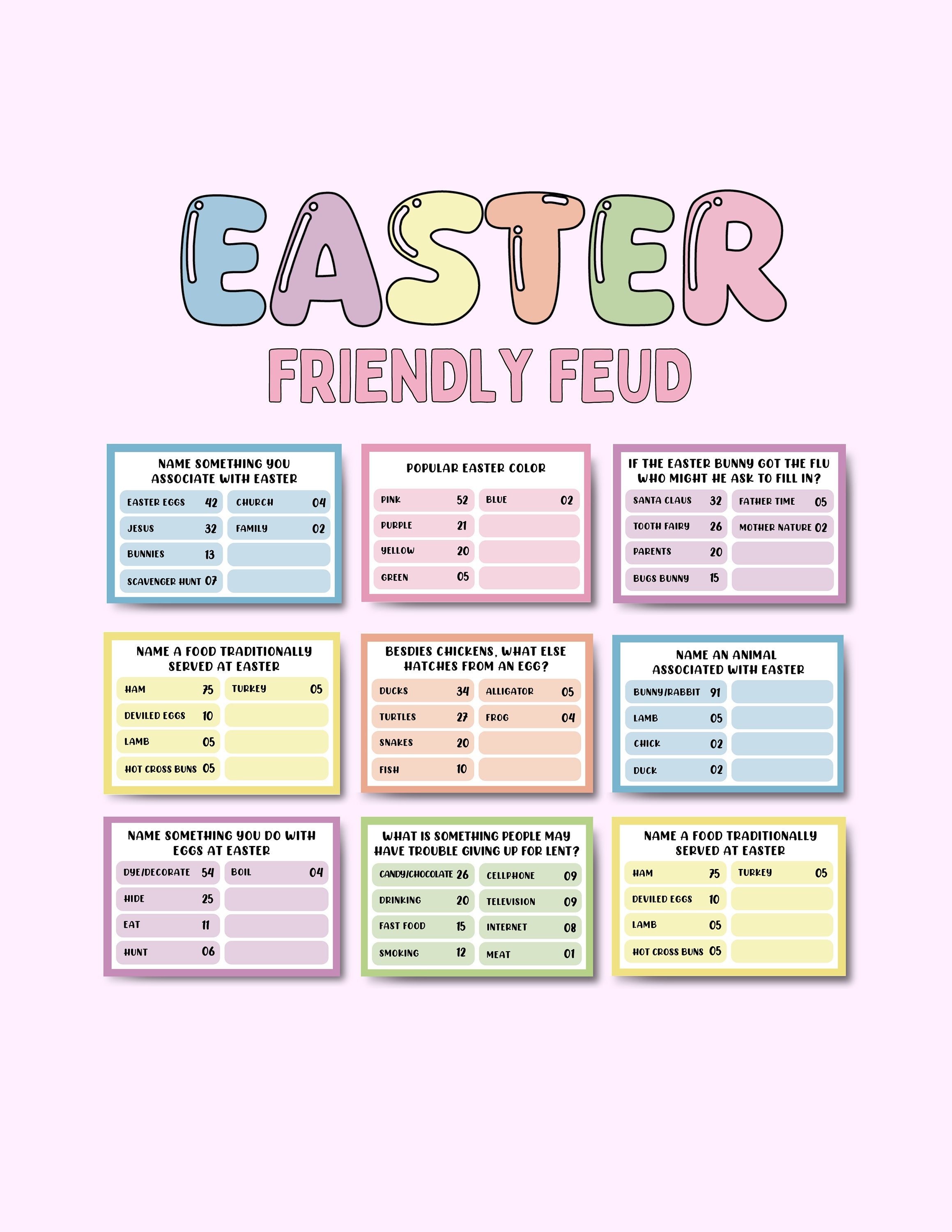 Easter Family Feud, Easter Trivia Game, Easter Seniors Game, Easter ...