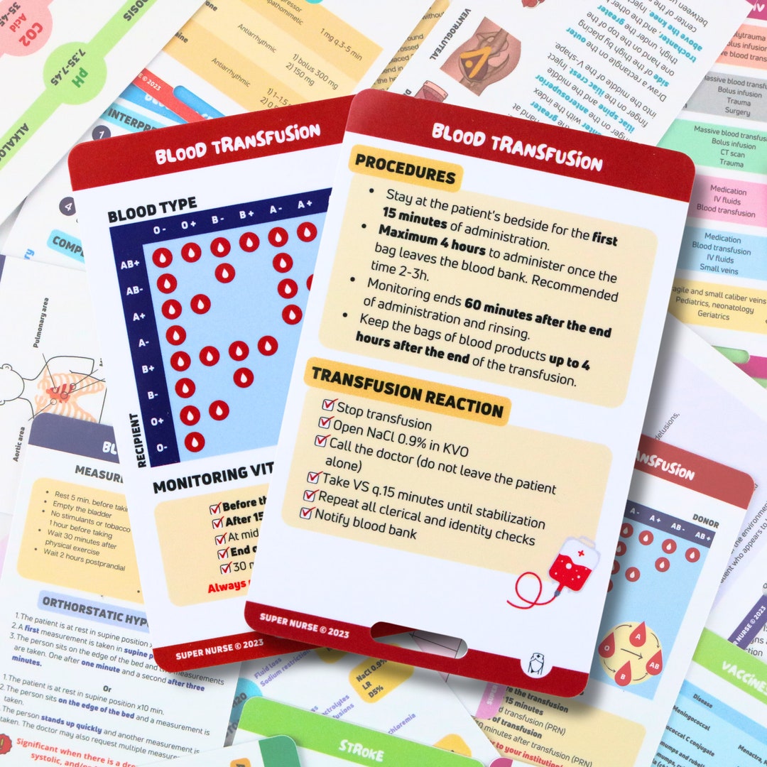 EN Blood Transfusion, Blood Types, Med-surg, Nursing Reference Cards ...