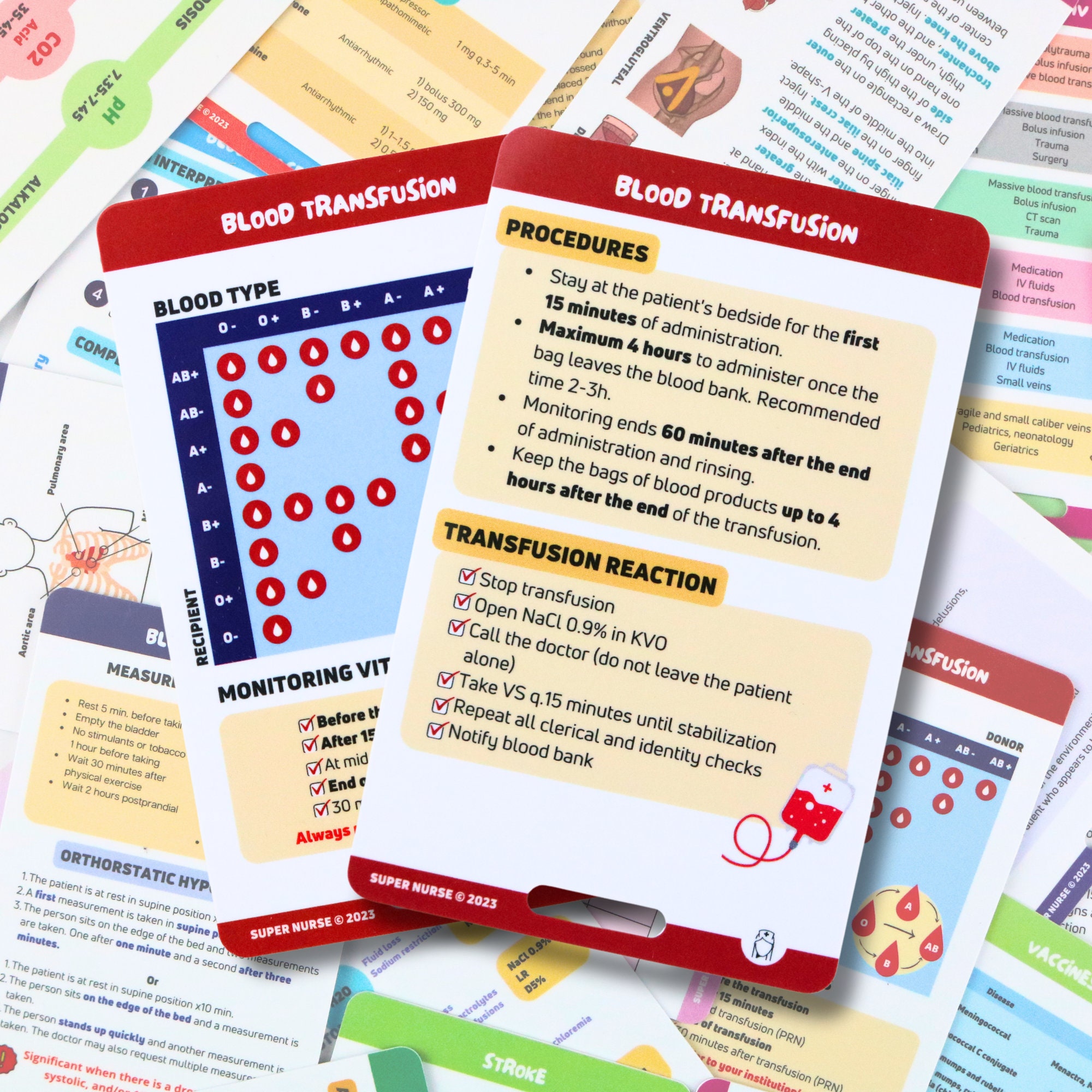 EN Blood Transfusion, Blood Types, Med-surg, Nursing Reference Cards ...