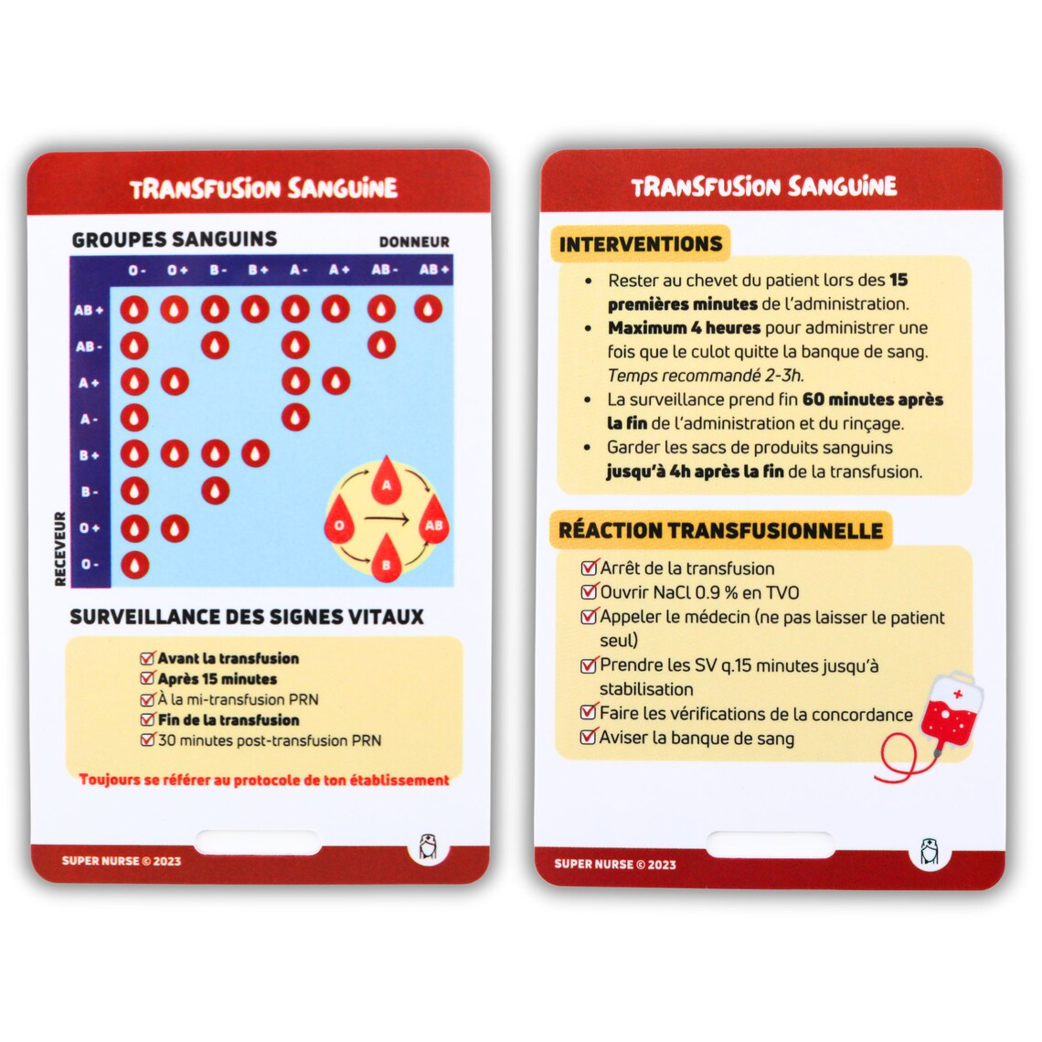 EN Blood Transfusion, Blood Groups Nursing Reference Cards, Badge Card ...