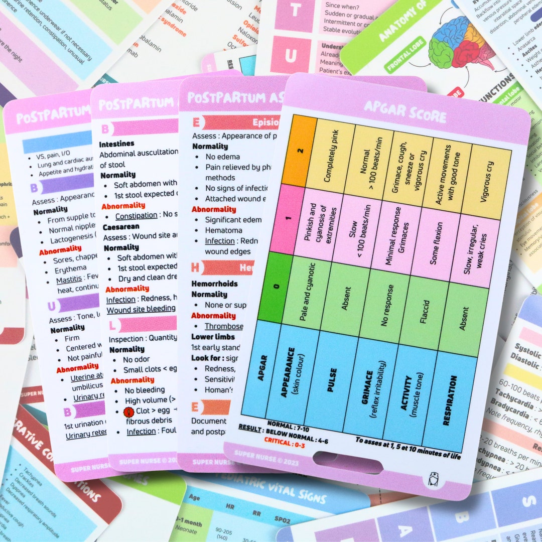 EN Postpartum Assessment and APGAR Score, Mother Baby, Nursing ...