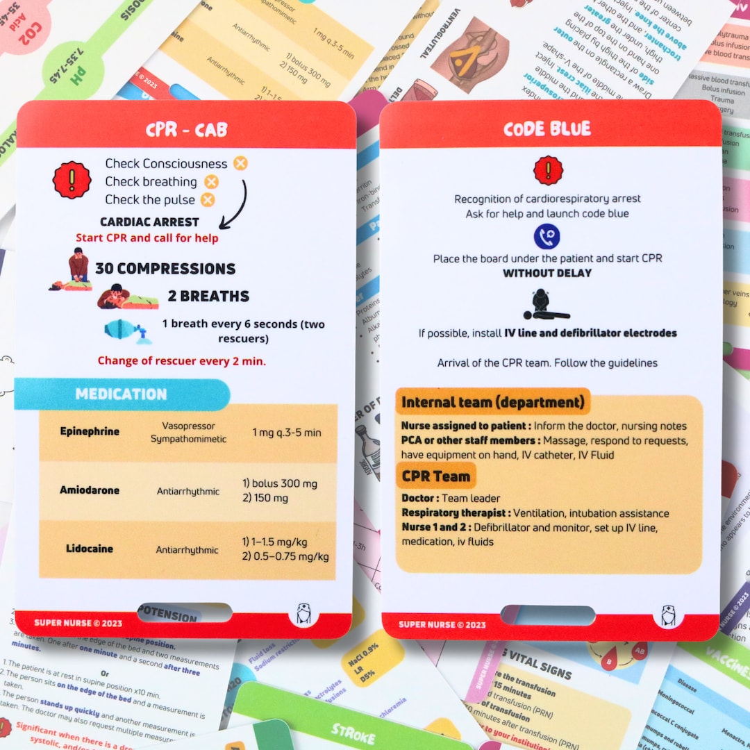 EN Code Blue and CPR-CAB, Nursing Reference Cards, Nursing Badge Cards ...
