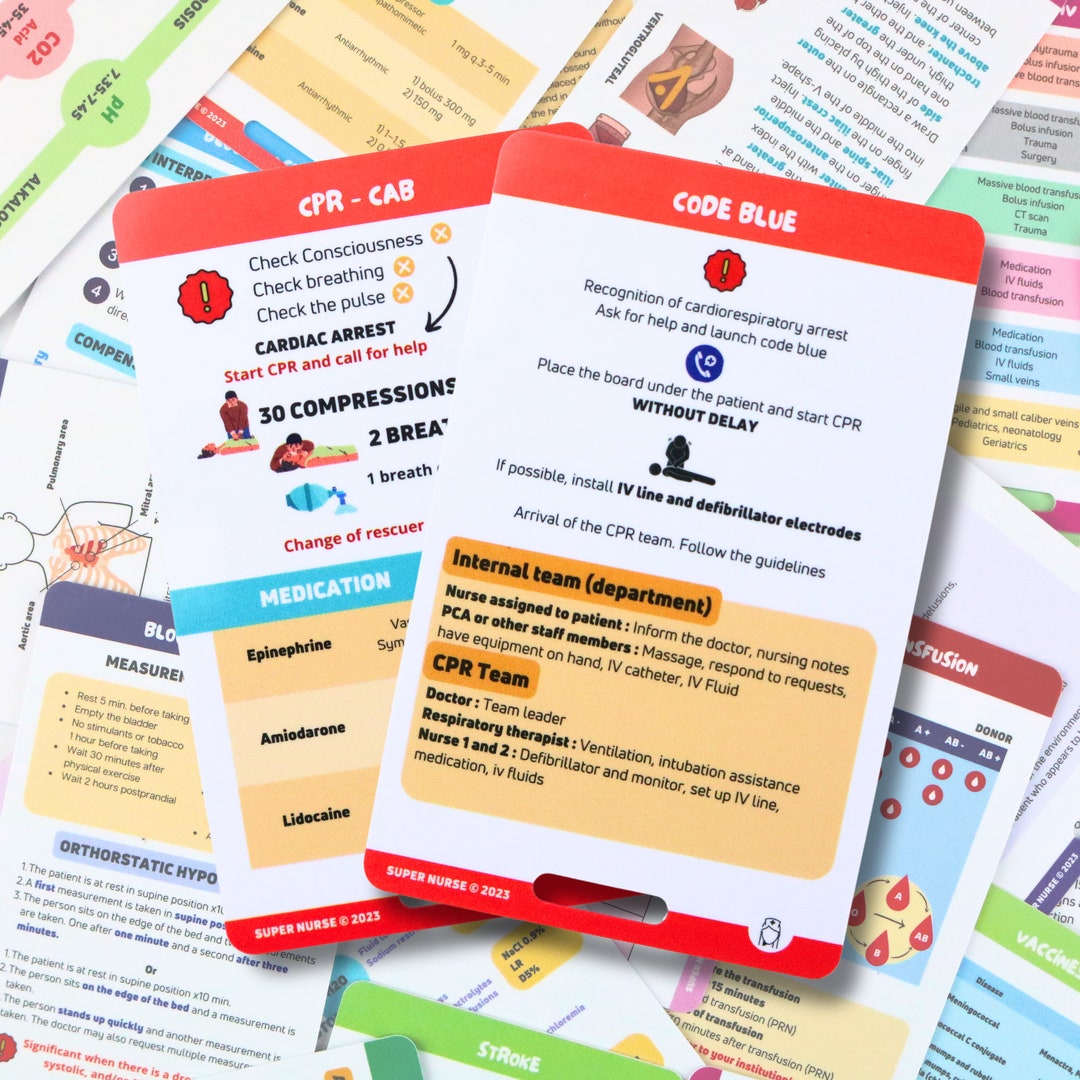 EN Code Blue and CPR-CAB, Nursing Reference Cards, Nursing Badge Cards ...