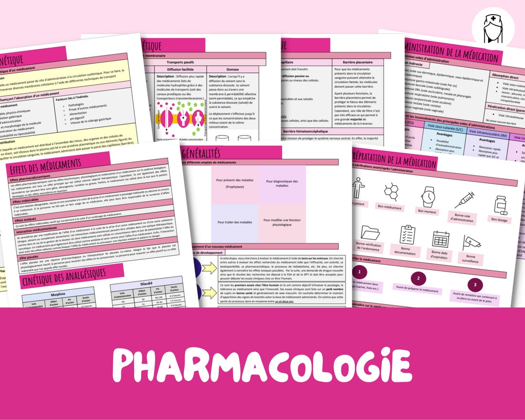 Pharmacology Study Sheets Nursing, Nursing Study, Nursing, Ifsi, Study ...