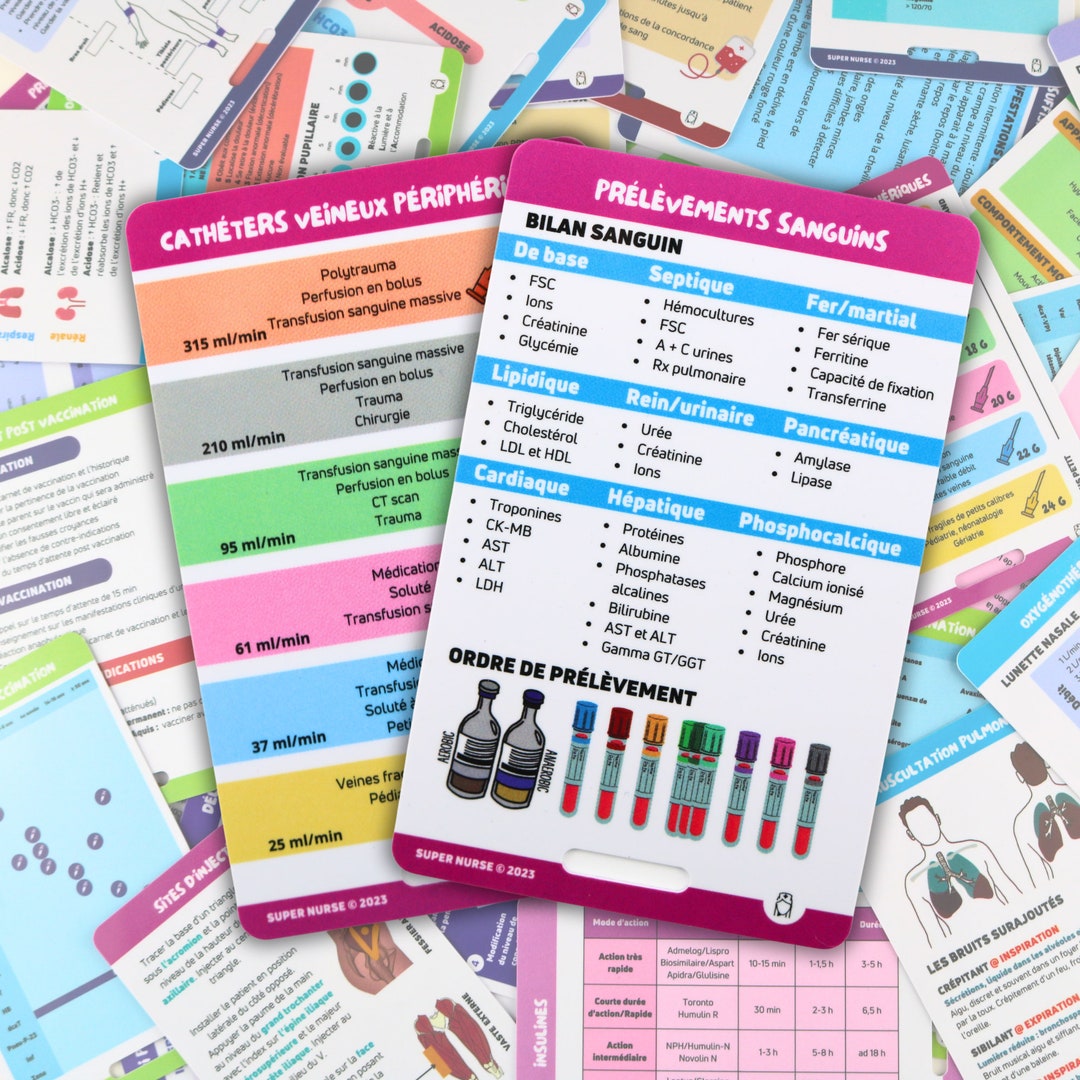 Blood Samples/iv Catheters Nursing Reference Cards, Badge Card, Pocket ...