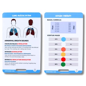 EN Lung Auscultation and Oxygen Therapy, Nursing Reference Cards ...