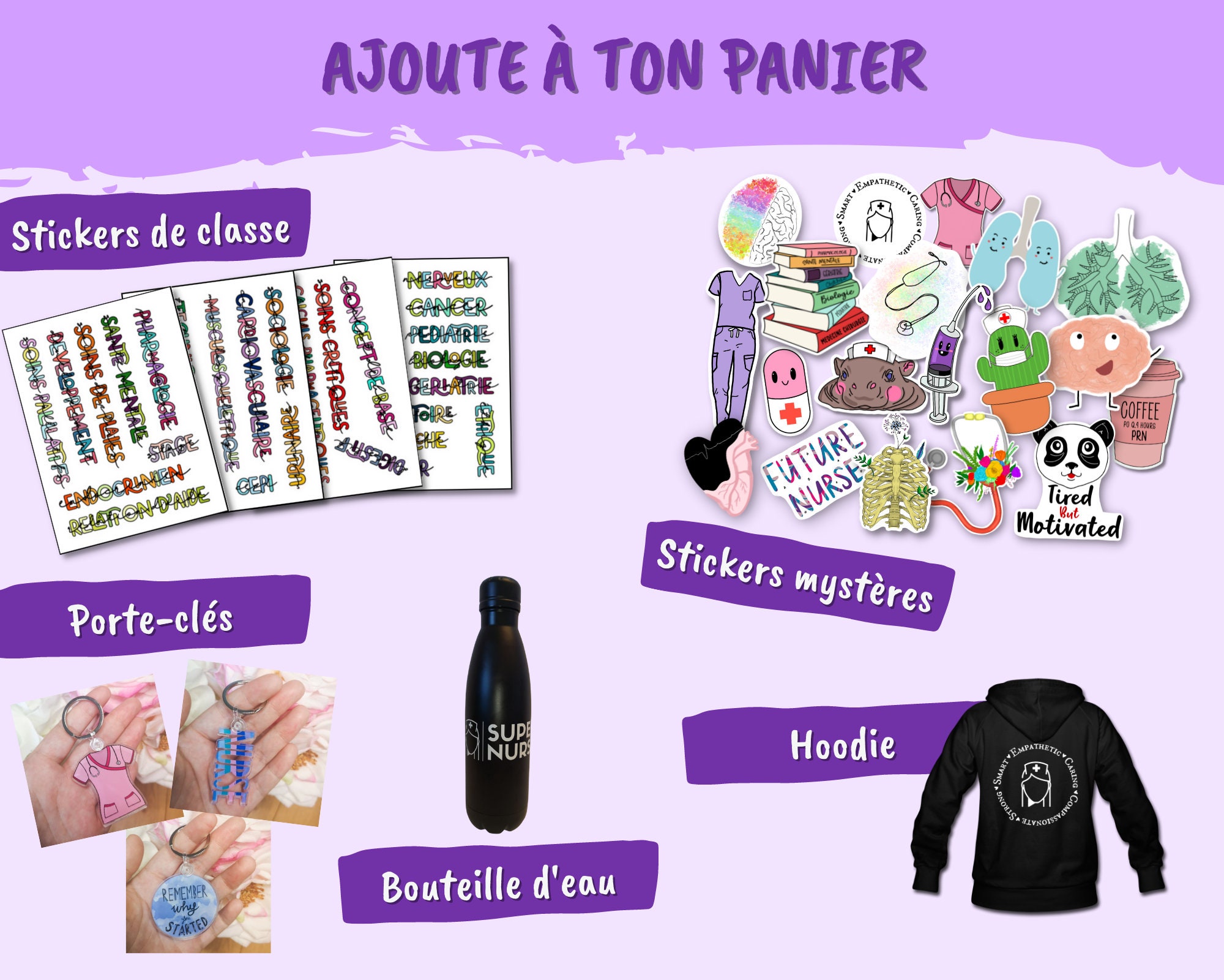 Geriatric Study Sheet Nursing Nursing Study Nursing Ifsi | Etsy