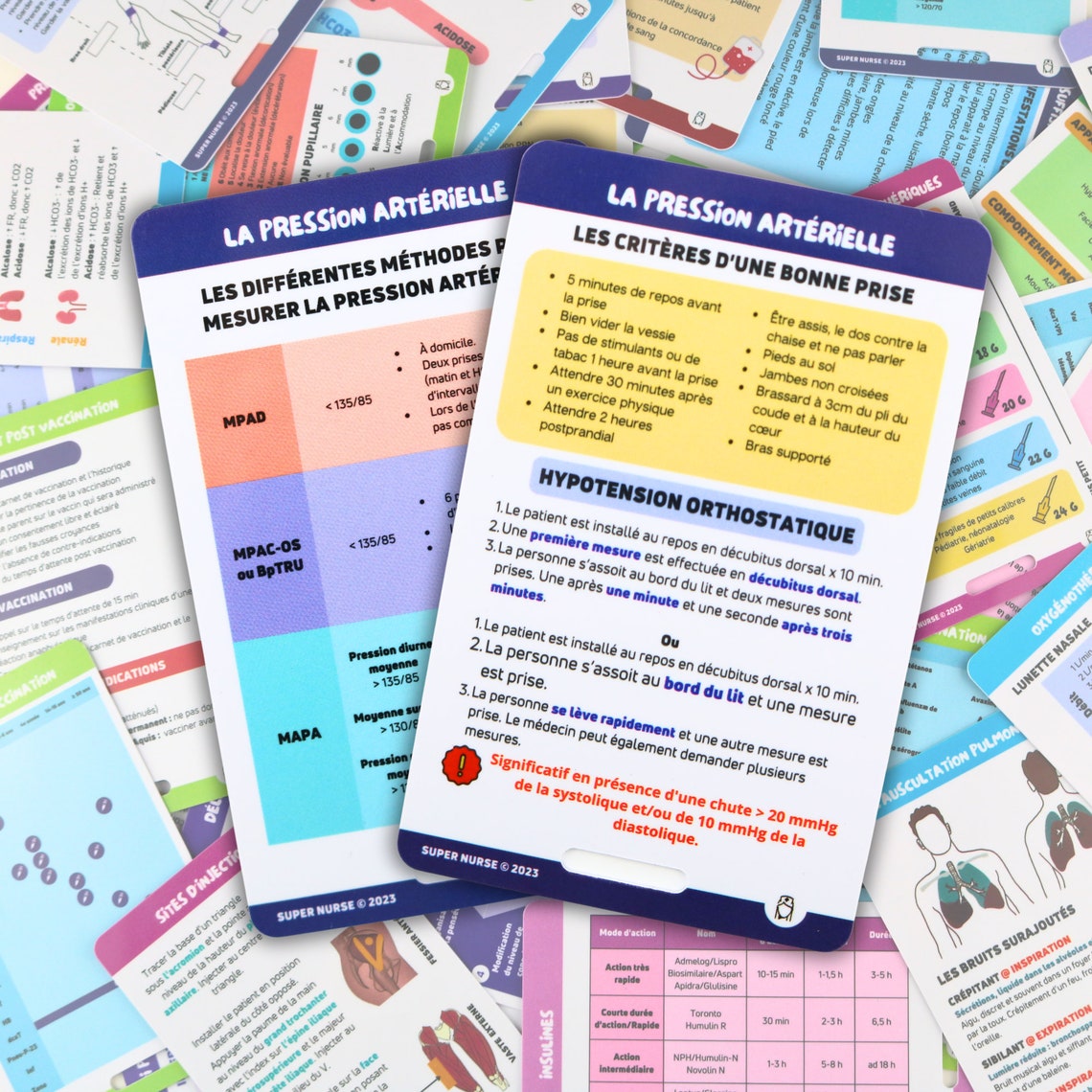 EN Blood Pressure, Tension, HTO | Nursing Reference Cards, Badge Card ...