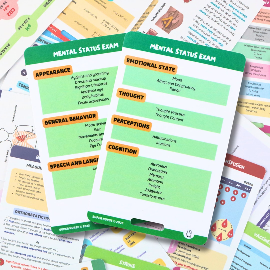EN Mental Status Exam, Psychiatry, Mental Health, Nursing Reference ...