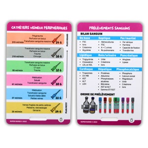Blood Samples/iv Catheters Nursing Reference Cards, Badge Card, Pocket ...