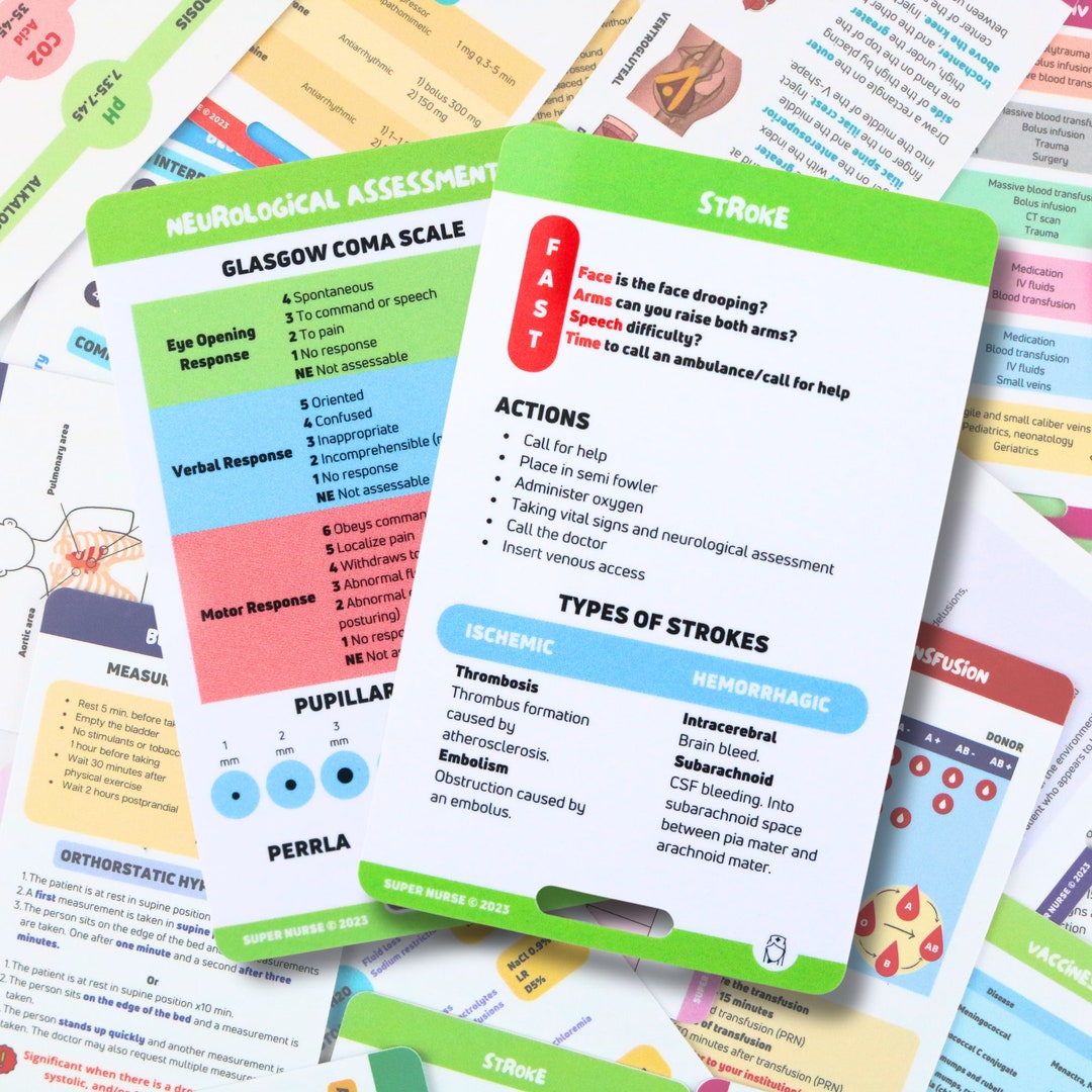 EN Neurological Assessment, Glasgow Coma Scale, Stroke, Nursing ...