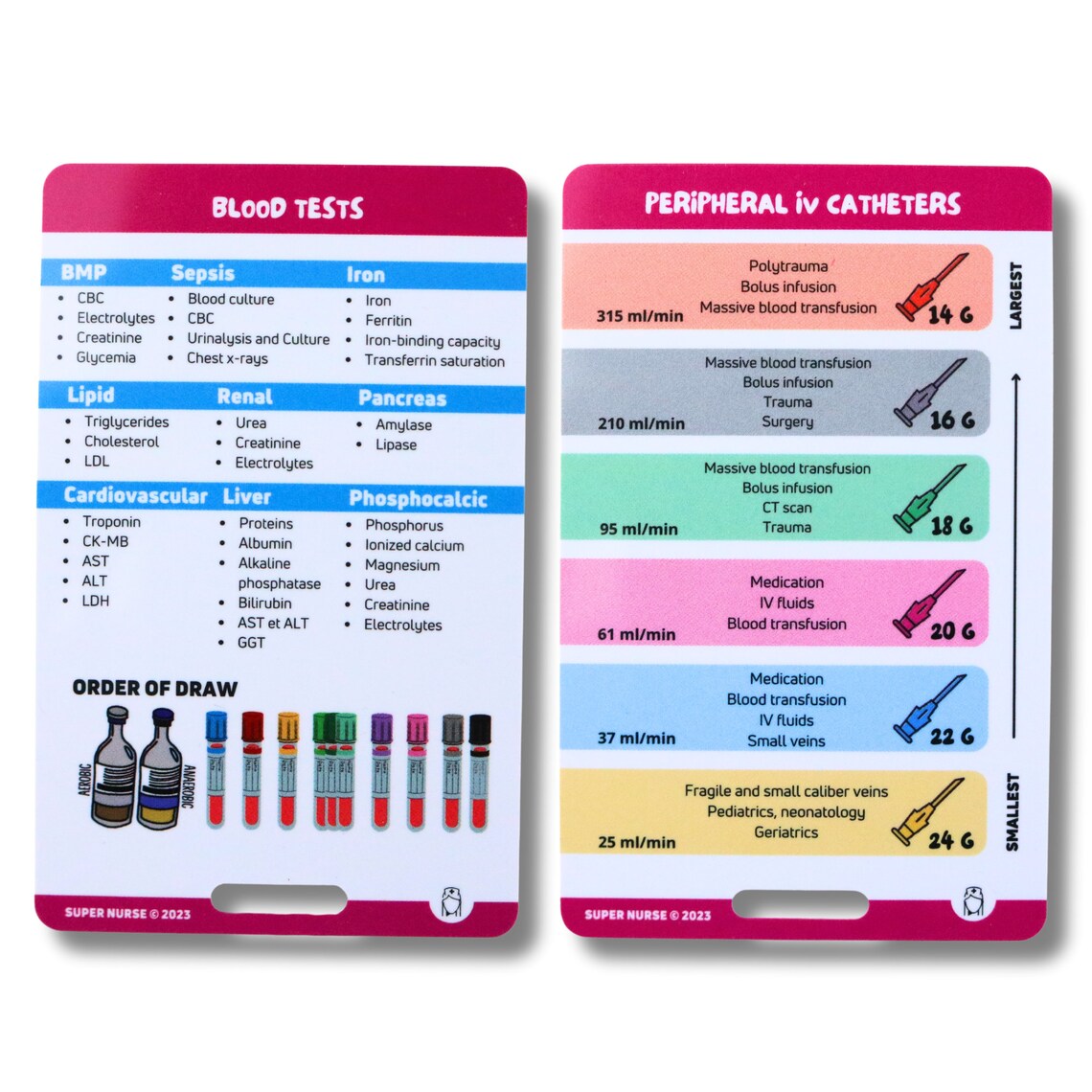 EN Peripheral IV Catheters, Blood Tests, Nursing Reference Cards ...
