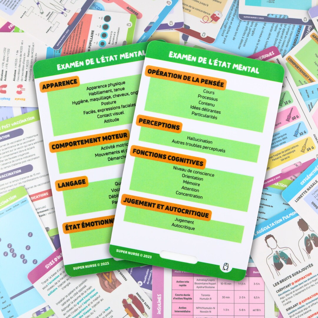 FR Mental Status Examination, Psychiatry Nursing Reference Cards, Badge ...