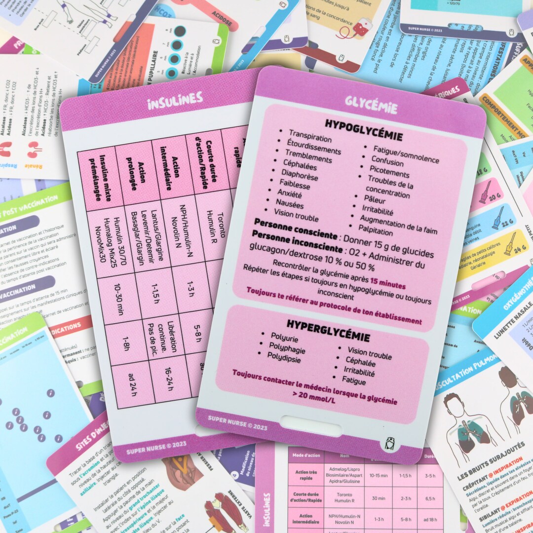 FR Blood Sugar and Insulin, Diabetes | Nursing Reference Cards, Badge ...