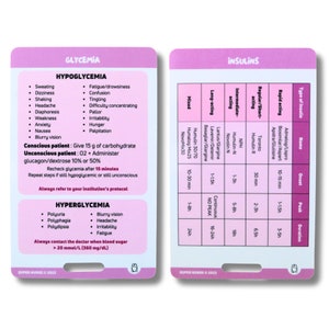 EN Insulins and Glycemia, Diabetes, Nursing Reference Cards, Nursing ...