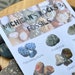 Michigans Rocks and Fossil Identification Card / 4x9 Photo of Rocks ...