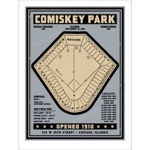 COMISKEY PARK Stadium Seating Chart Diagram Gray/black Art Print Poster ...
