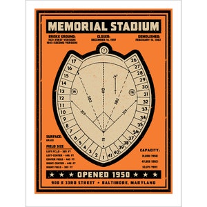 Memorial Stadium Seating Chart Diagram Poster 12x18 18x24 or | Etsy