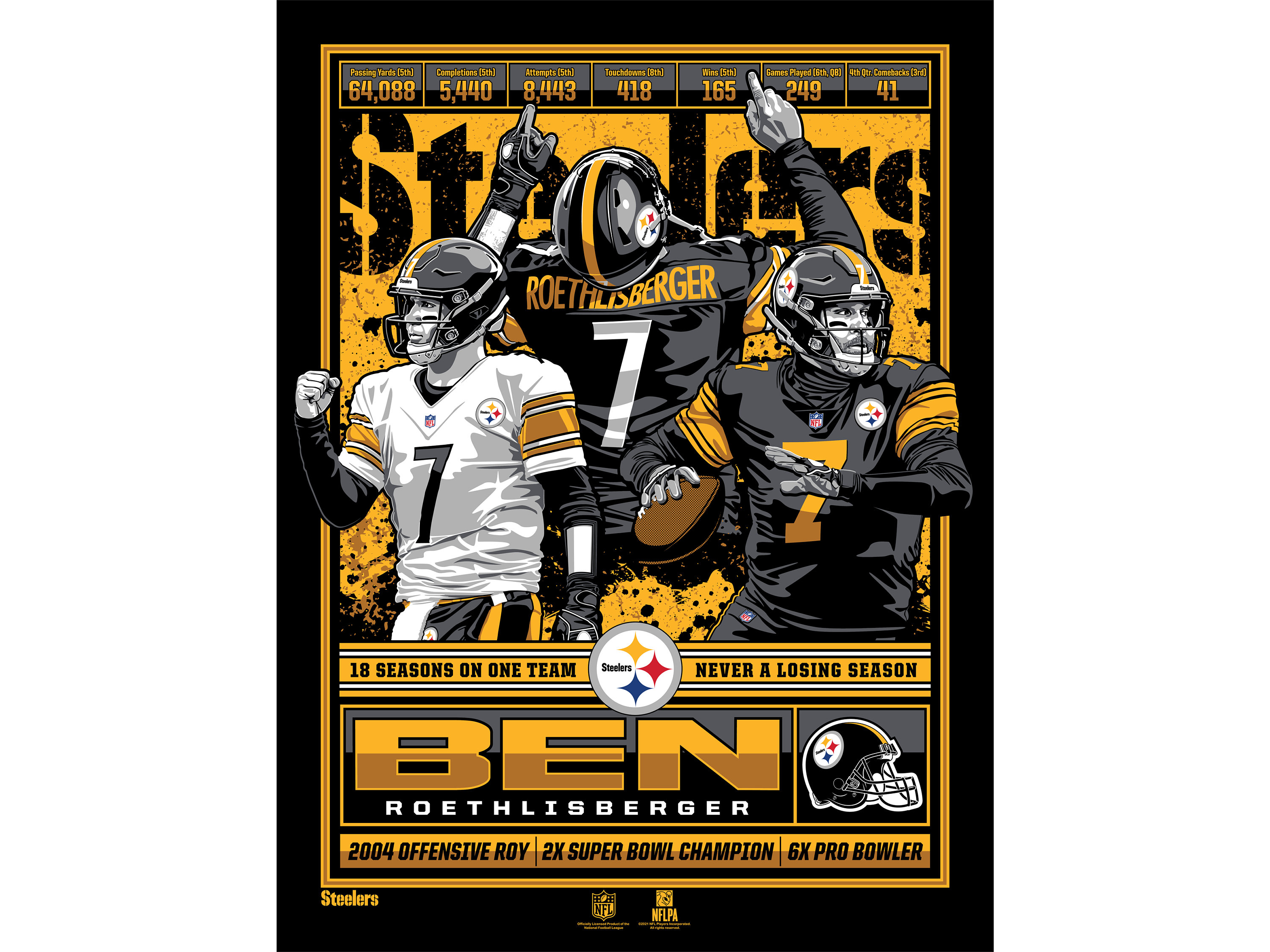 Ben Roethlisberger Wallpaper