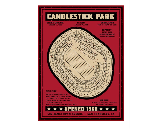 Iconic GRIFFITH STADIUM Seating Chart Diagram Poster Print - Etsy