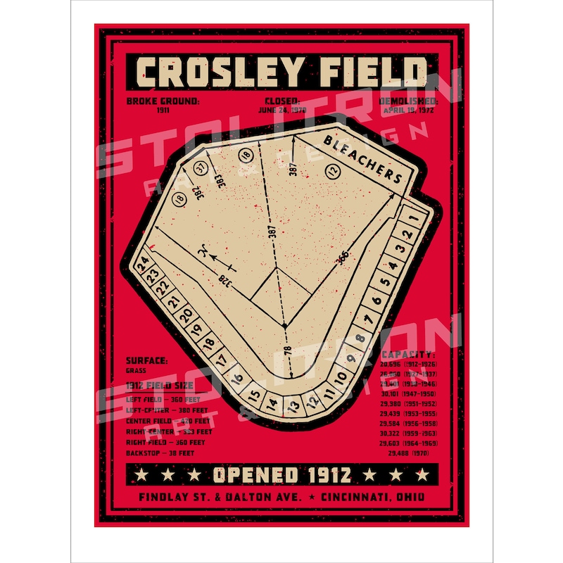 Crosley - Etsy