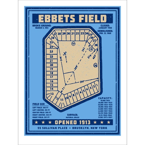Polo Grounds Stadium Seating Chart Diagram Poster 12x18 - Etsy