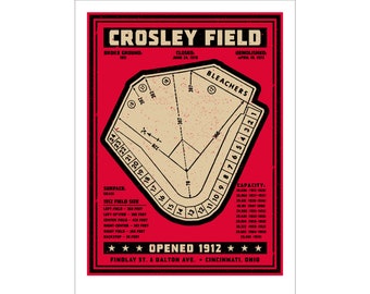 Forbes Field Seating Chart Diagram Poster 12x18 18x24 or | Etsy