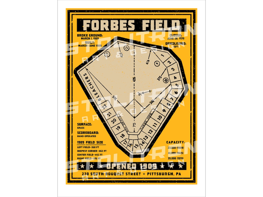 FORBES FIELD Seating Chart Diagram Poster 12x18, 18x24, or 24x36 Inches ...