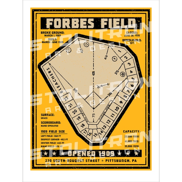 Forbes - Etsy