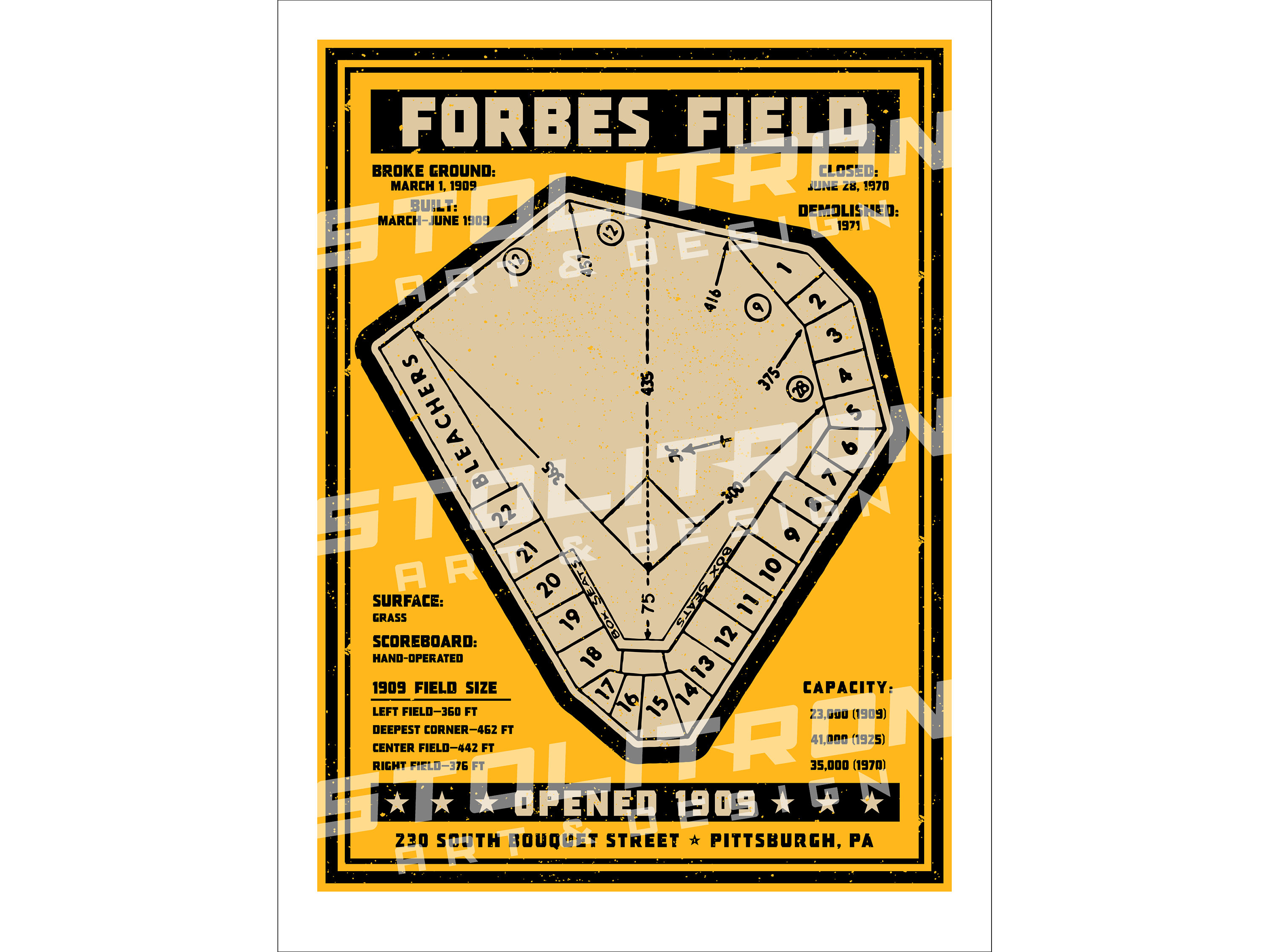 Forbes Field Seating Chart 2001 Bowman Heritage 1948 Relics Ralph