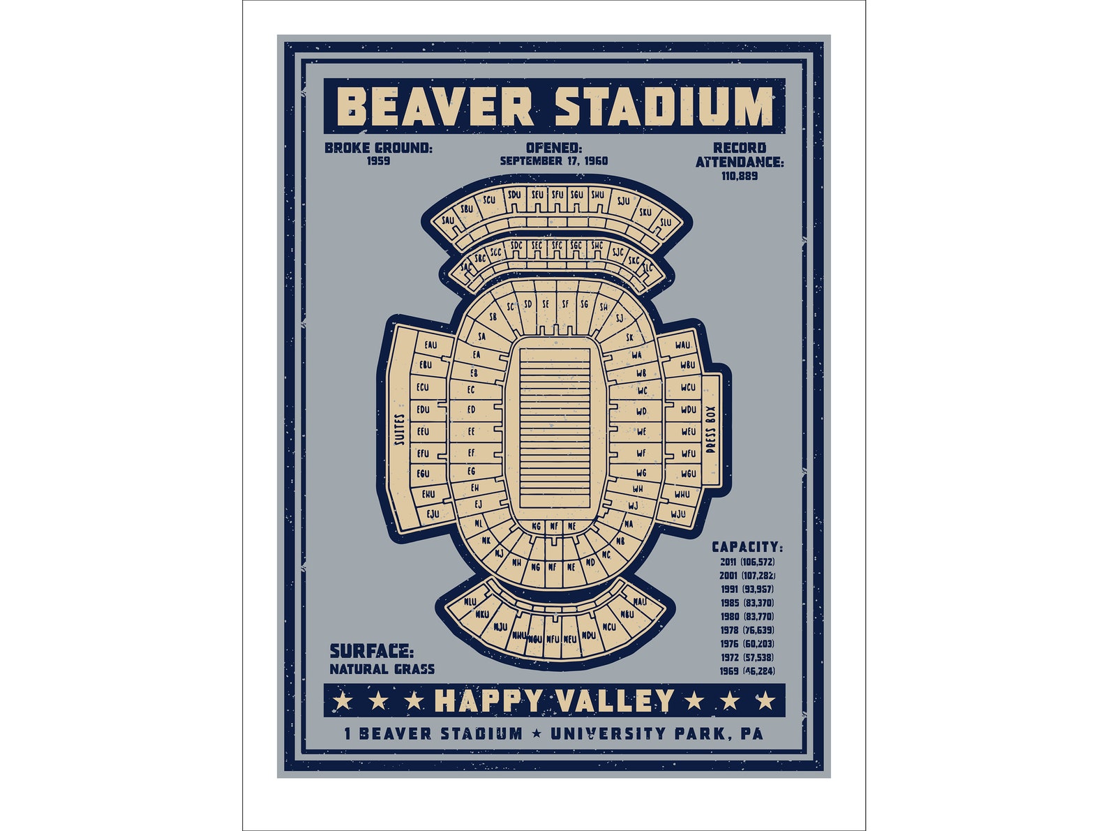 BEAVER STADIUM Seating Chart Diagram Poster Print 12x18 | Etsy