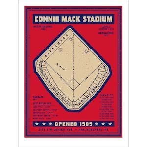 Connie Mack Stadium Seating Chart Diagram Poster 12x18 18x24 | Etsy