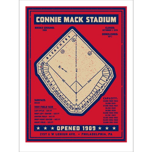 Polo Grounds Stadium Seating Chart Diagram Poster 12x18 - Etsy