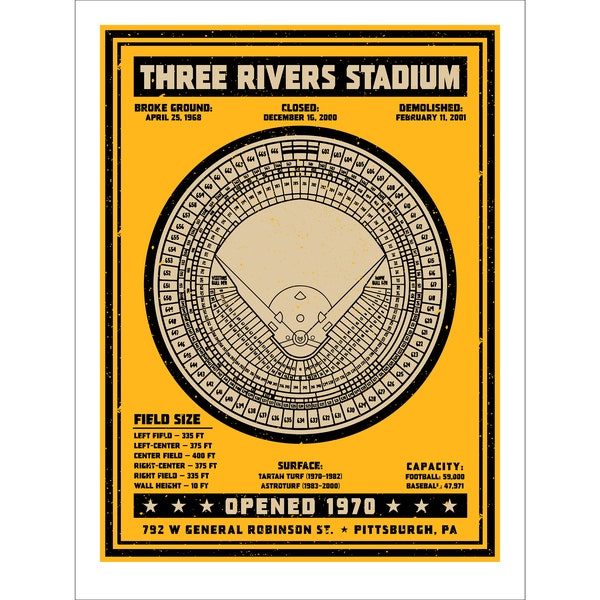 Rivers Chart Poster - Etsy