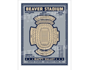 Beaver Stadium Poster - Etsy