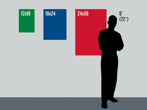 What Is The Size Of An Average Poster