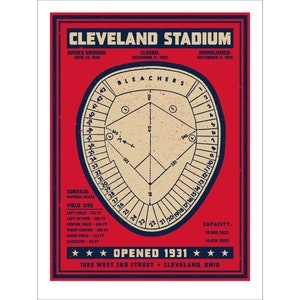 Cleveland Stadium Seating Chart Diagram Poster 12x18 18x24 | Etsy
