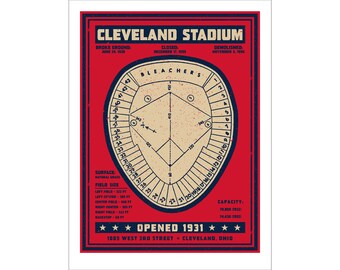 Three Rivers Stadium Seating Chart Diagram Poster 12x18 | Etsy