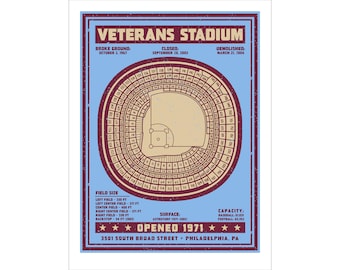 Riverfront Stadium Seating Chart Diagram Poster 12x18 18x24 | Etsy