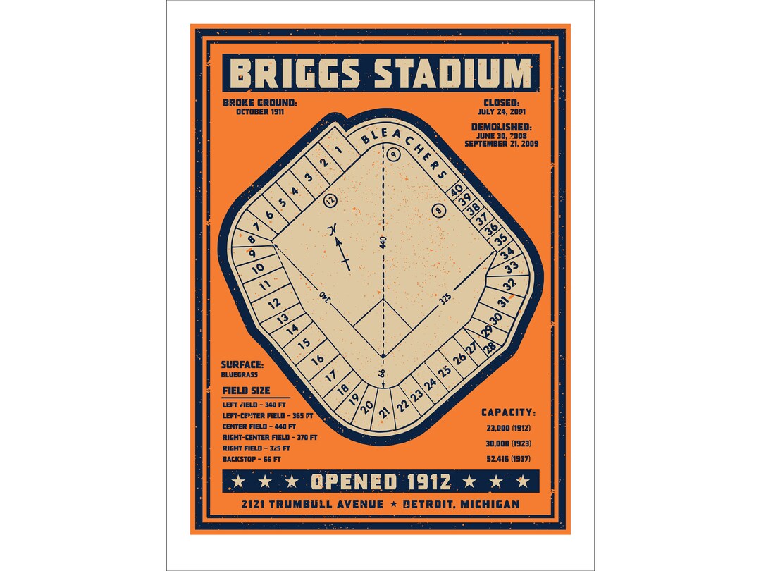 Briggs Stadium Seating Chart Diagram Poster 12x18, 18x24, or 24x36 ...
