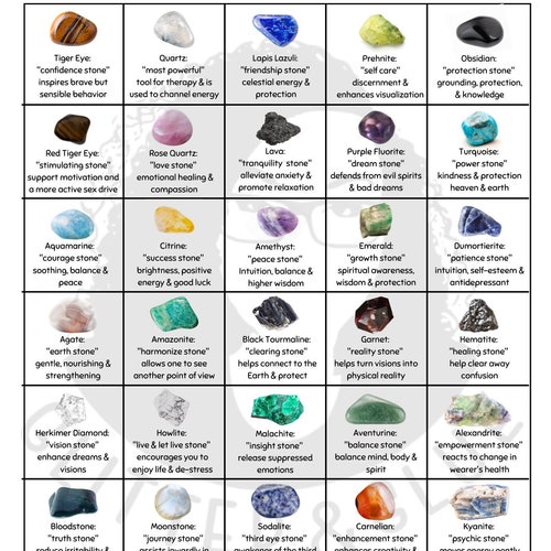 Crystal and Stone Chart PDF File ONLY Download and Print - Etsy
