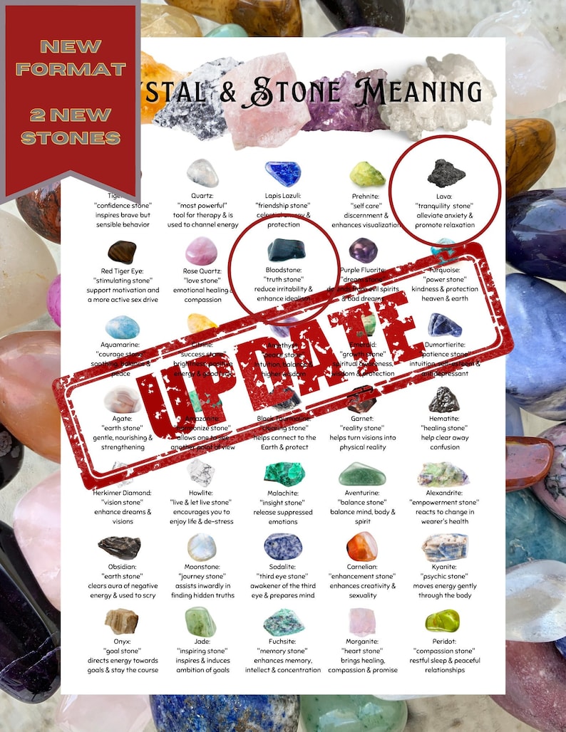 Crystal and Stone Chart - PDF File ONLY - Etsy