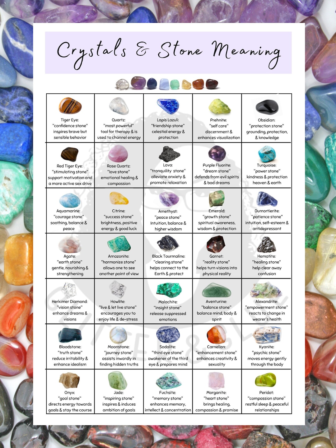 Crystal and Stone Chart - PDF File ONLY - Download and Print - Etsy ...