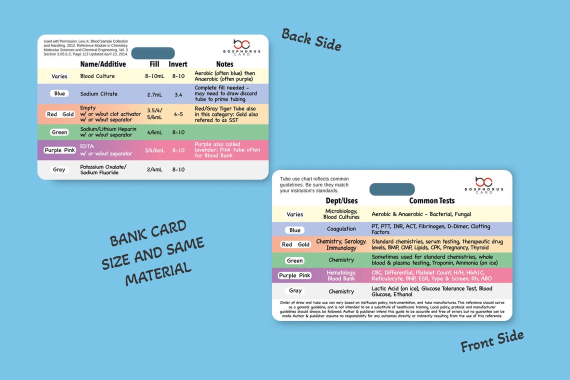 Order of Draw Badge Card for Nurse Student | Etsy