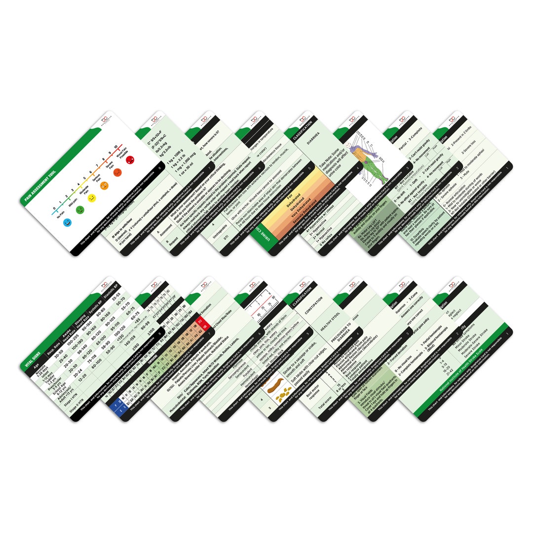 Nursing Badge General Medical Reference Cards, 8 Card ( Glasgow Coma ...