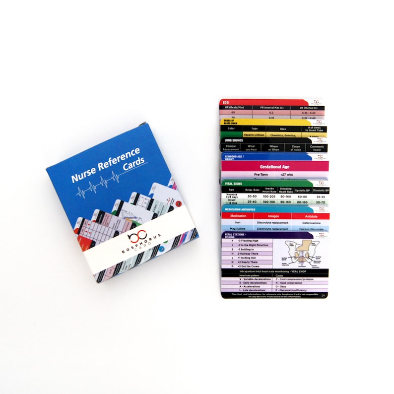 Nursing Badge Reference Cards 40pcs Vital Signs Glasgow Coma - Etsy