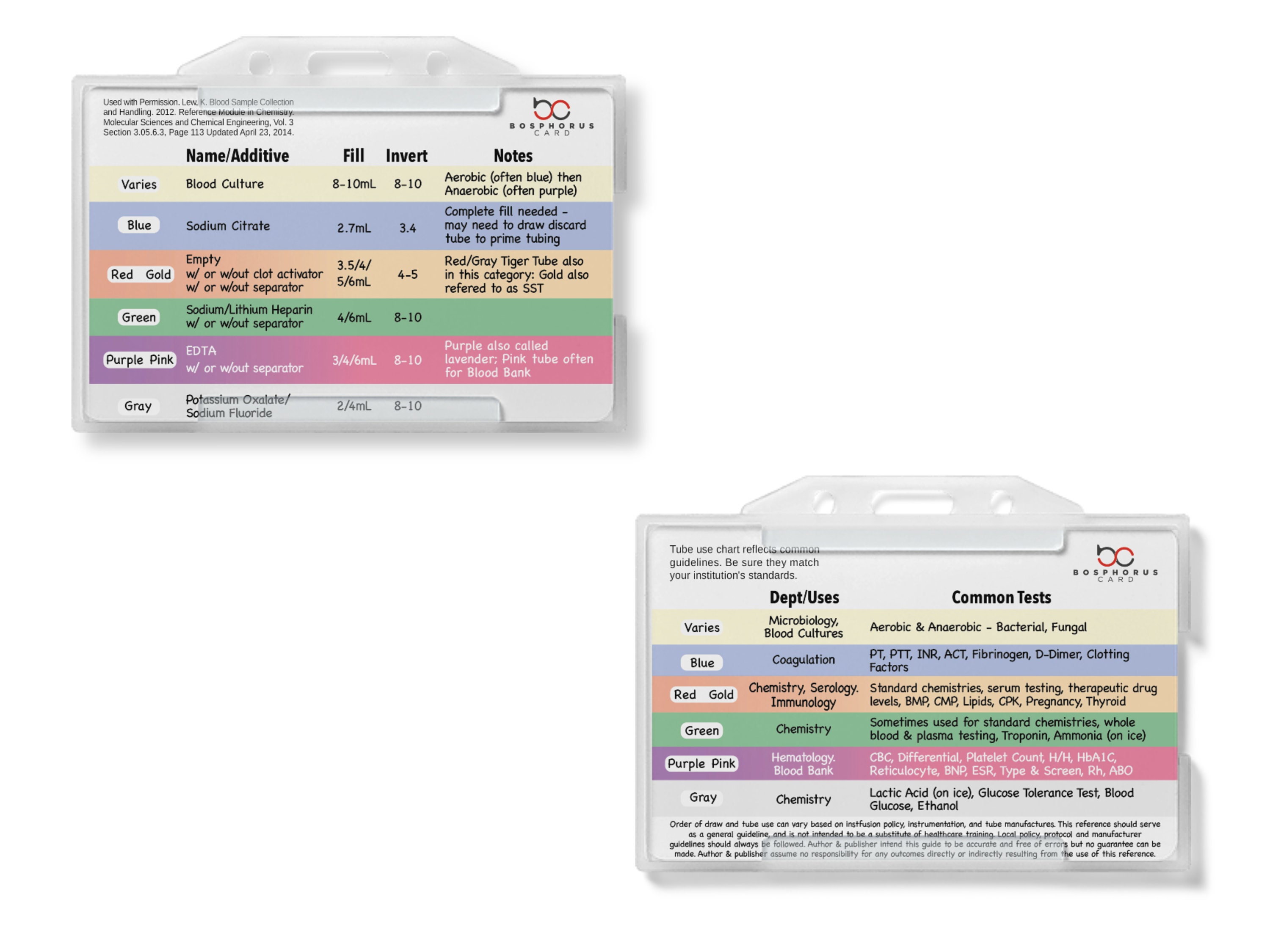 Order of Draw Badge Card for Nurse Student - Etsy