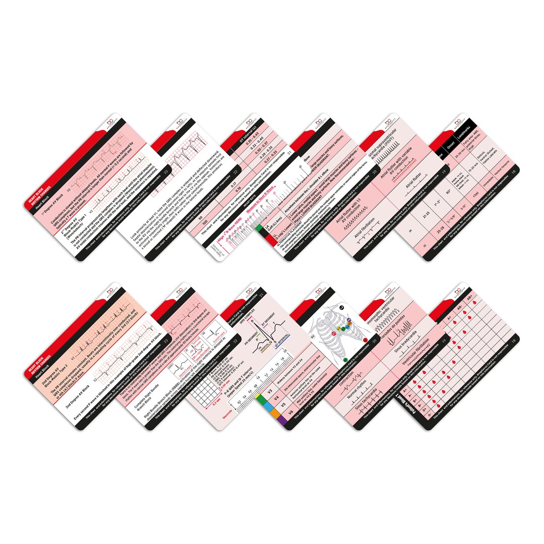 Nursing Badge Cardiac Medical Reference Cards, 6 Pcs ( Blood Type ...