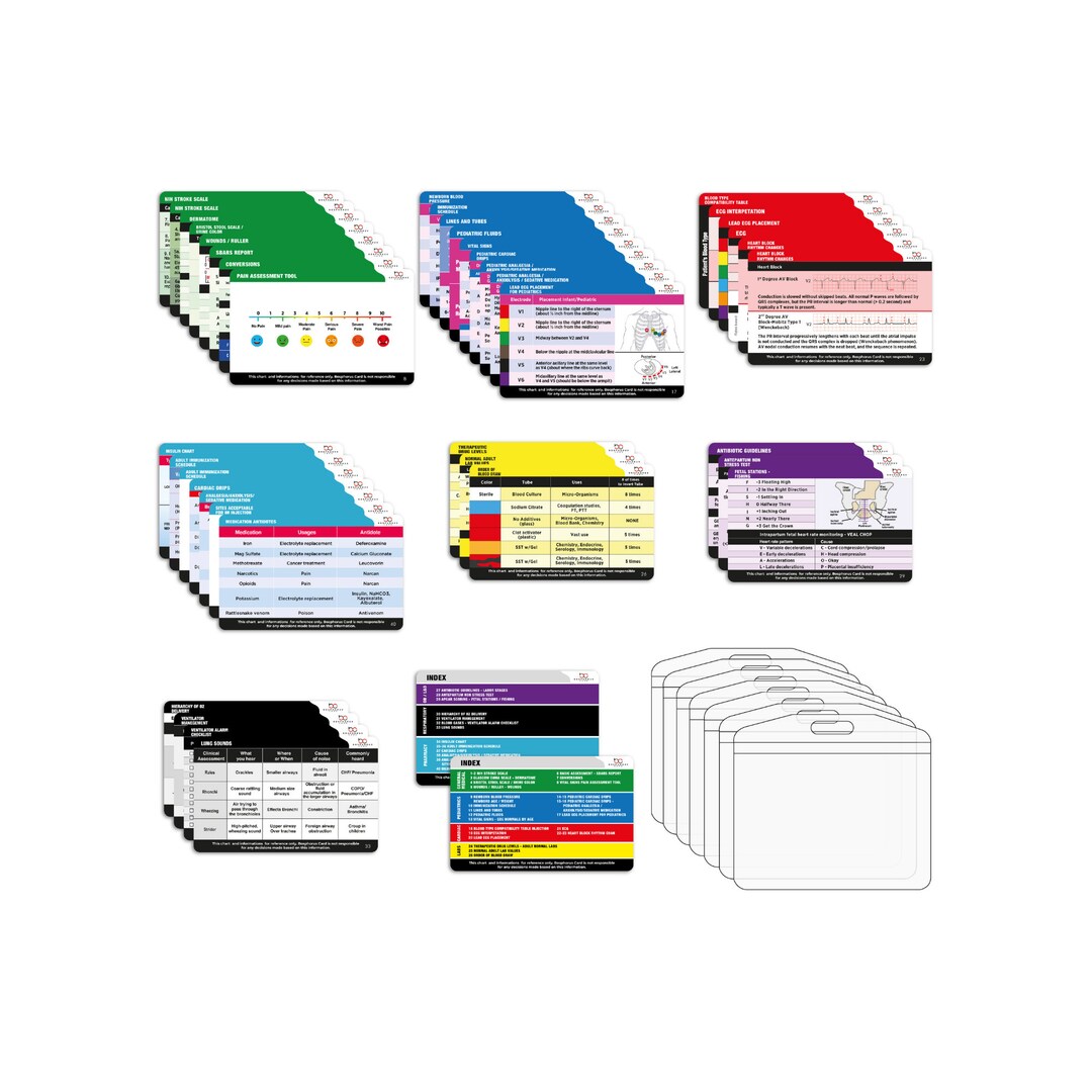 Nursing Badge Reference Cards, 40pcs Vital Signs, Glasgow Coma Scale ...